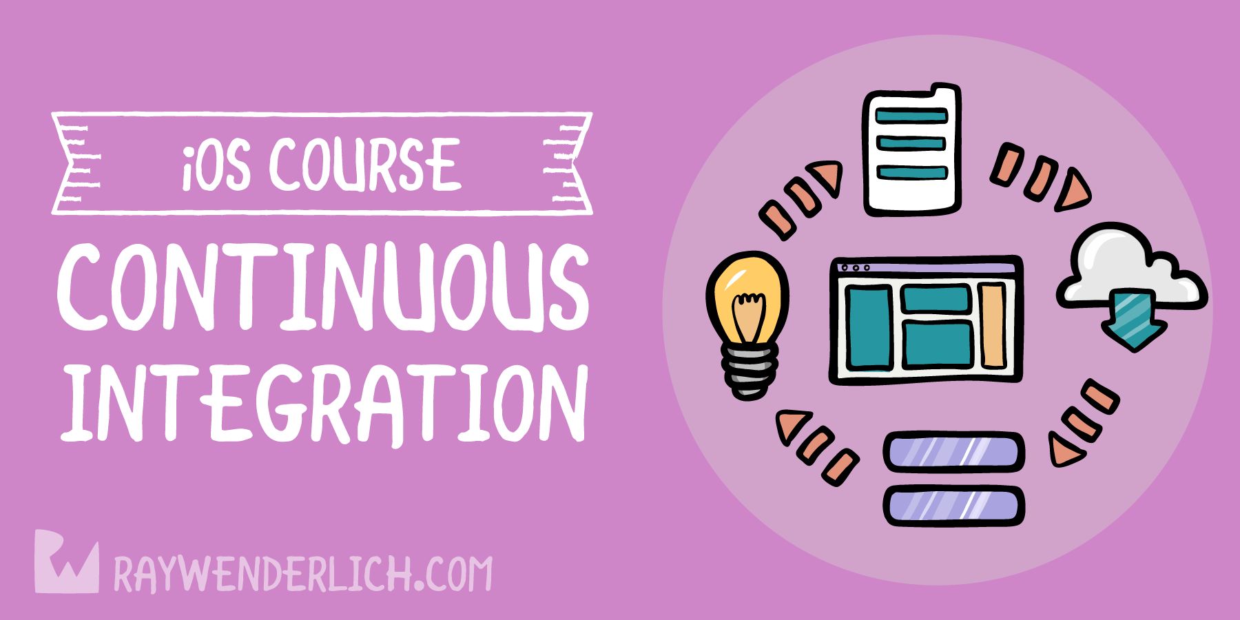 Continuous Integration | Kodeco