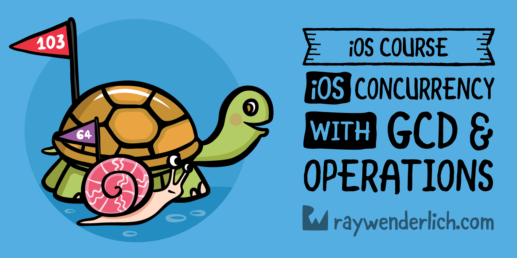Ios Concurrency With Gcd And Operations Kodeco 
