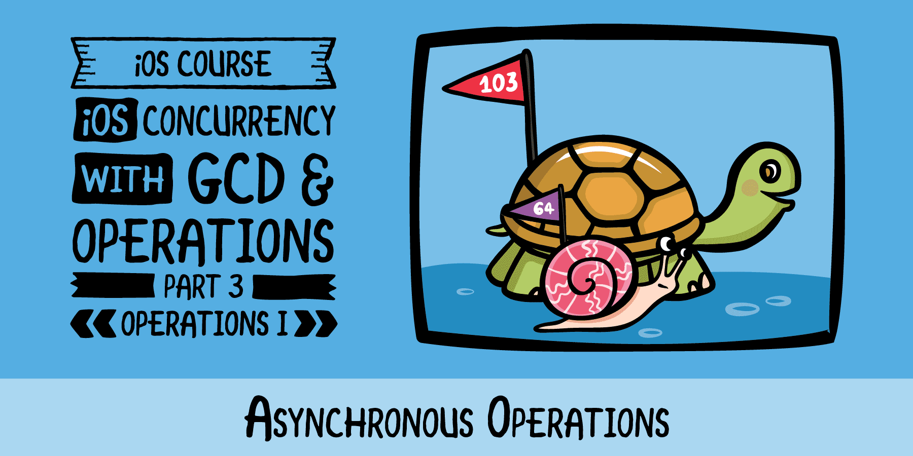 Ios Concurrency With Gcd And Operations Episode 27 Asynchronous